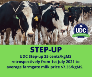 Bulk Milk Powder Supplier - The Union Dairy Company (UDC)